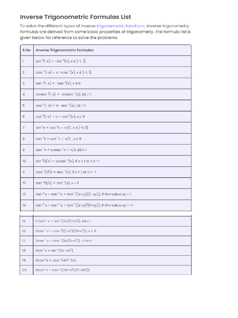 Inverse Trignometric Functions Formulae Pdf