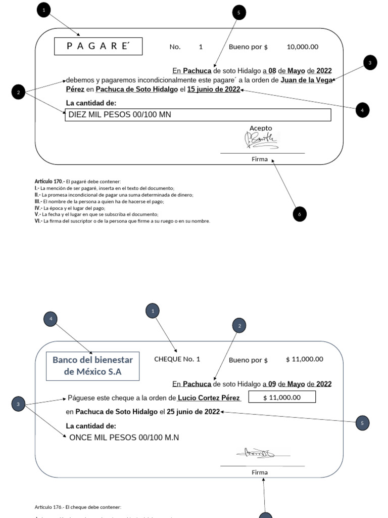 Trabajo 3 Pagare y Chequee | PDF | Cheque