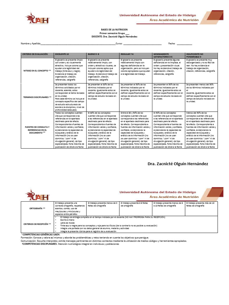 Rubrica para Evaluar Glosario E-J 2025 | PDF | Información | Ortografía