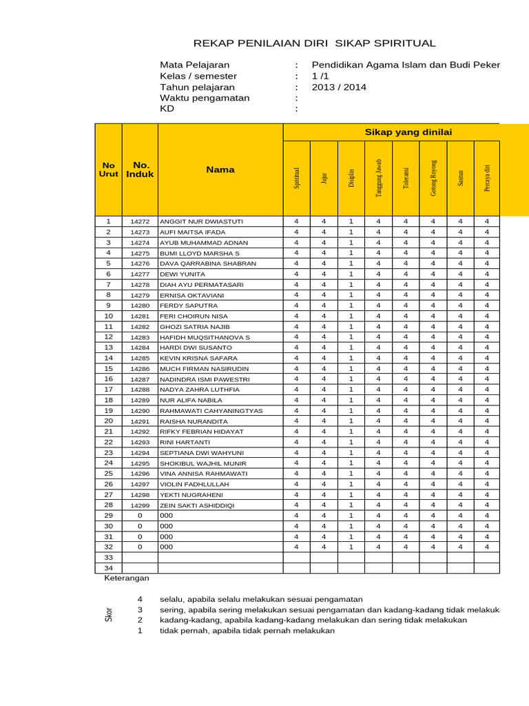 04. Rekap Nilai Sikap Kelas Va.1 | PDF
