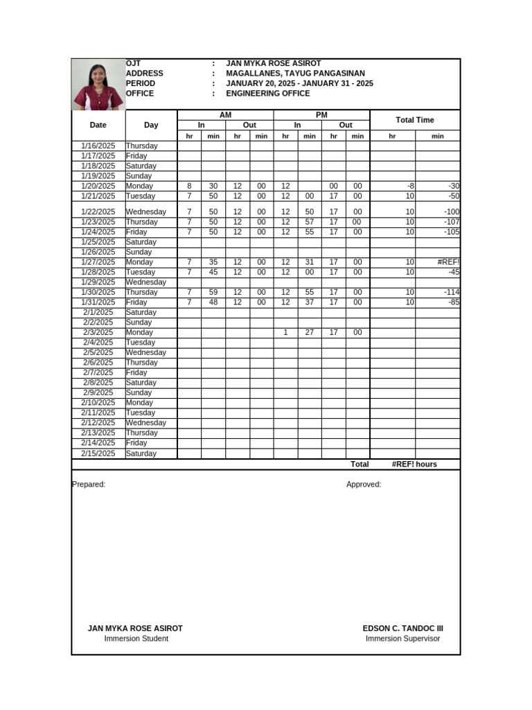 202501201223 Ojt Dtr Myka Asirot | PDF