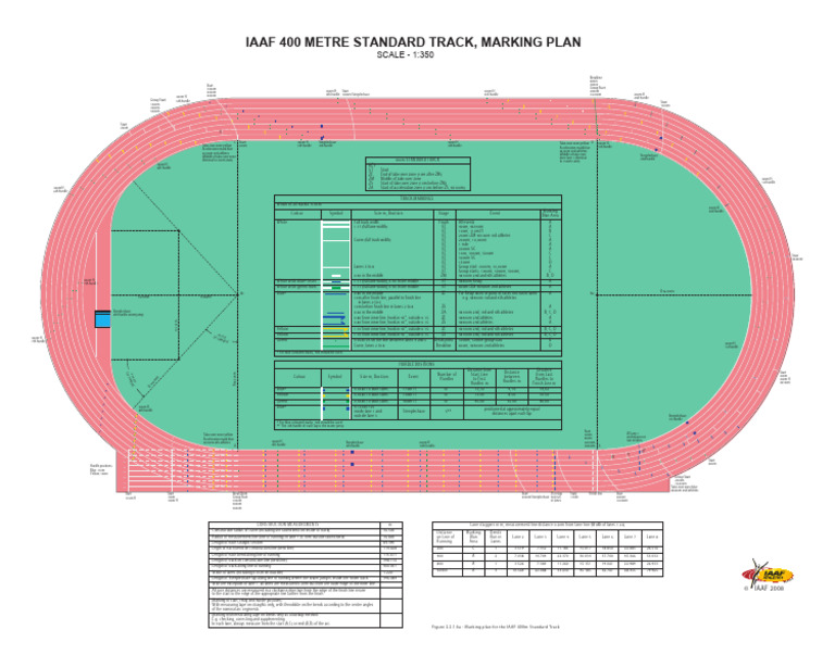 400m Standard Track Marking Plan | PDF | Athletic Sports | Racing