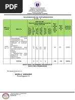 School Paper Filipino | PDF