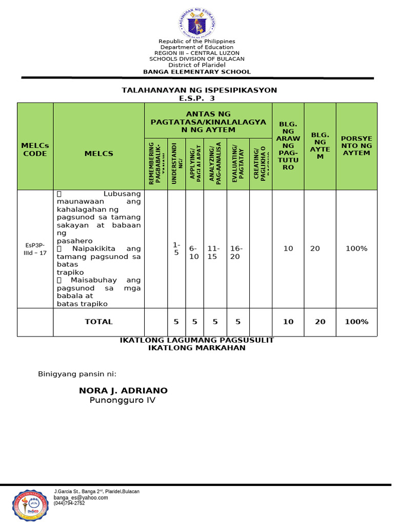 q3 Third Assessment Test in Esp 3 | PDF