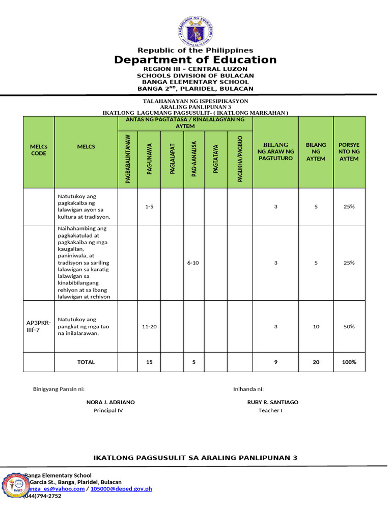 Q3 Third Assessment Test in Ap 3 | PDF