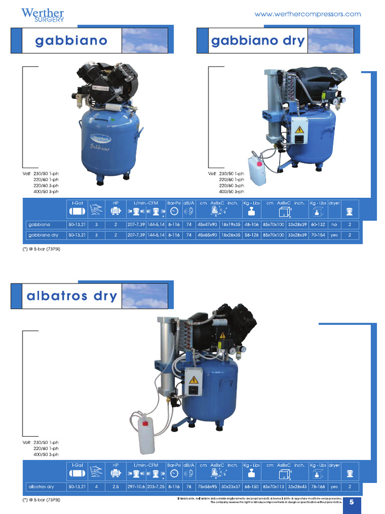 Surgery Compressors Catalogo 2016-02 007 | PDF