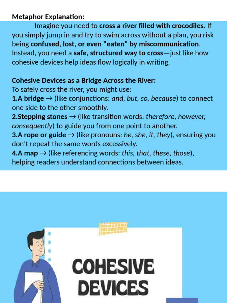 Mastering Cohesive Devices in Writing | PDF