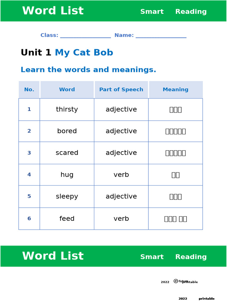 Smart_Reading_2-2_(60_Words)_Word list_5035 (1) | PDF | Part Of Speech ...