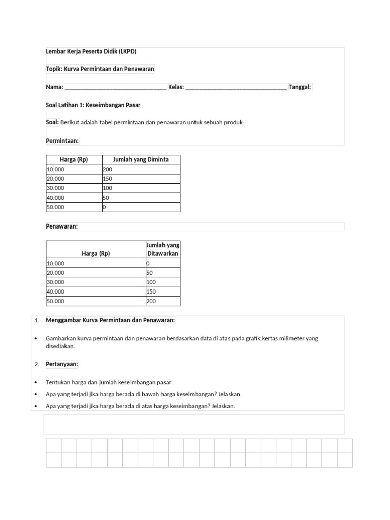 LKPD Kurva Permintaan Dan Penawaran | PDF