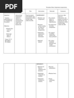 NCP For Diabetes Mellitus | PDF