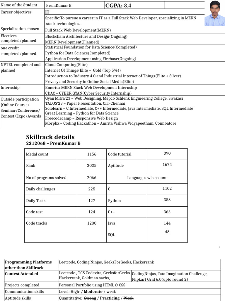 Full Stack Web Developer Profile | PDF | Web Development | Computing