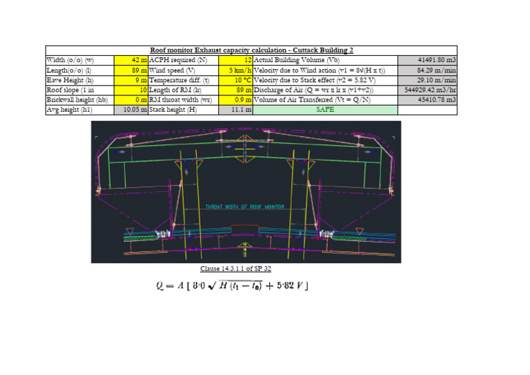 Roof Monitor Exhaust Capacity Calculation | PDF