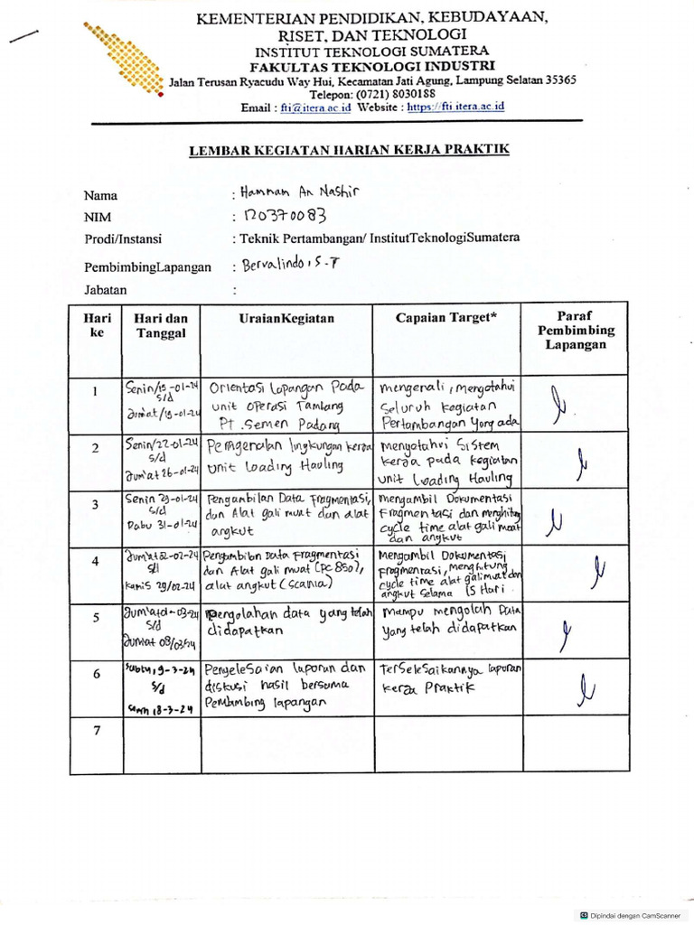 logbook_Hammam_M Akbar_Hammam_compressed | PDF