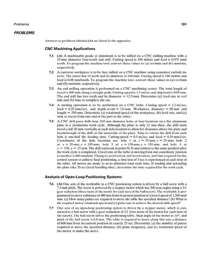 Practice Questions MP Grover VV | PDF