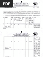 Submit PDI Data For Verification - Through NIRNAY App | PDF