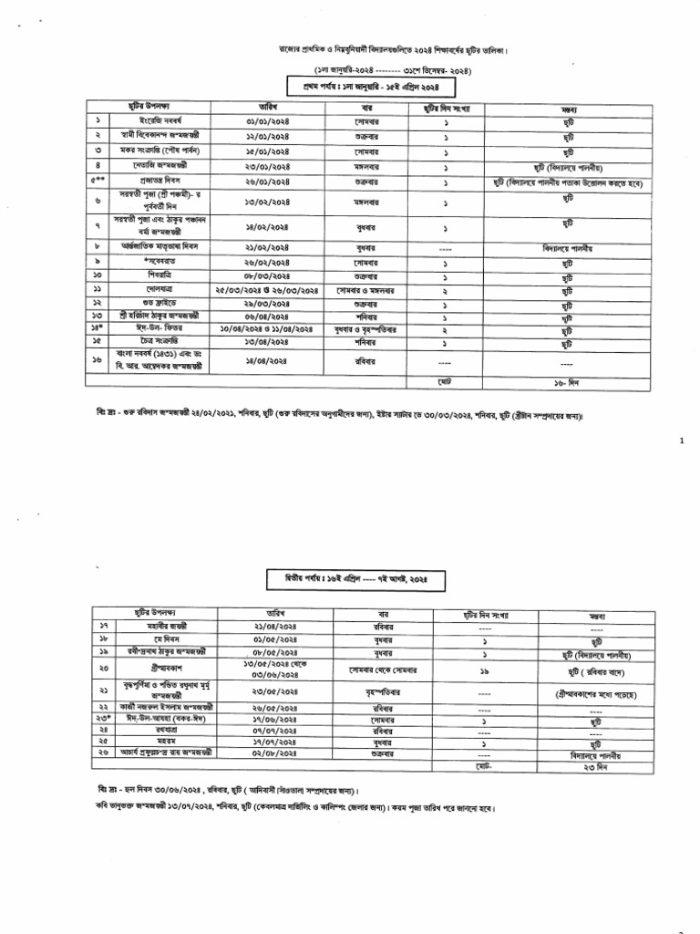 Holiday List 2024. | PDF