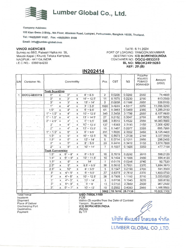 Third Country Invoice | PDF