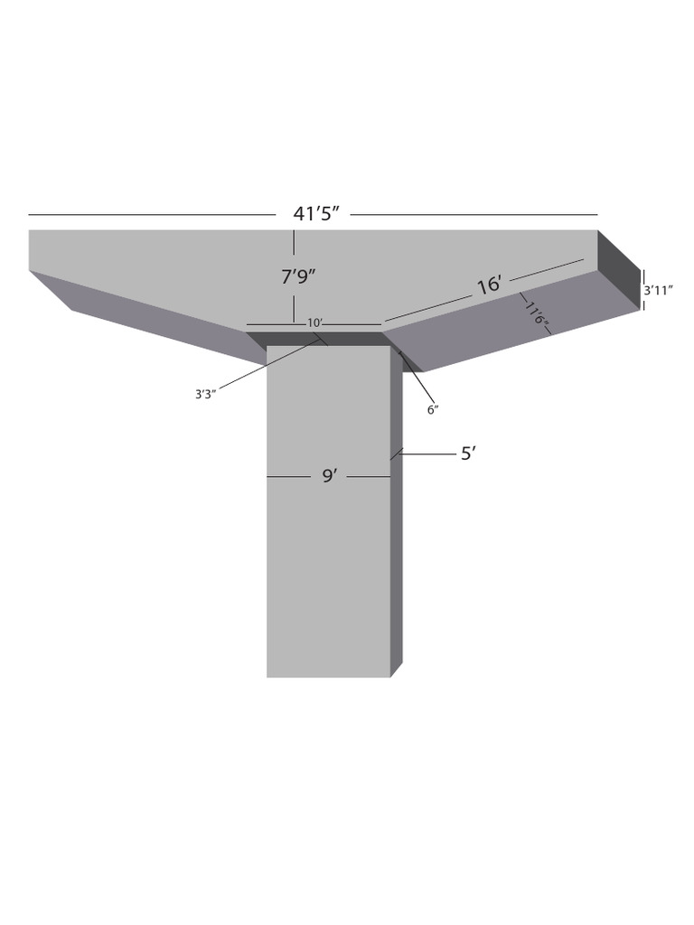 Cap Size | PDF