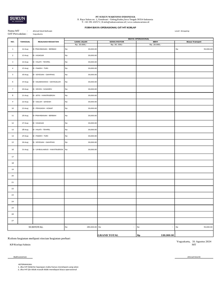 Form Biaya Operasional MT | PDF