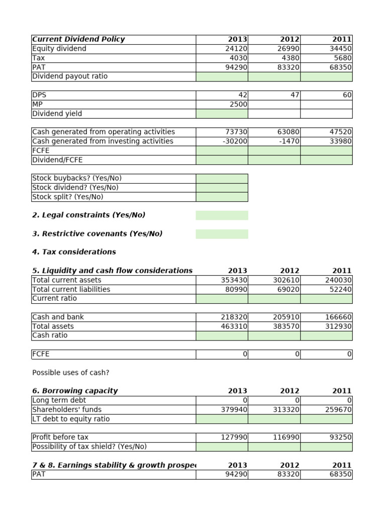 Analysis of Current Dividend Policy | PDF | Dividend | Equity (Finance)