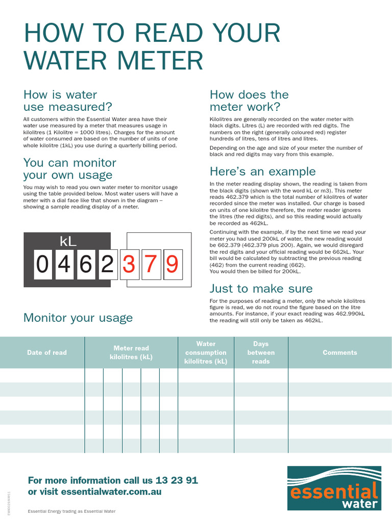 Water How to Read Meter | PDF | Litre