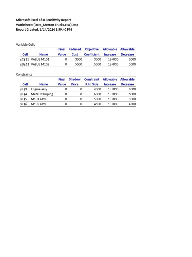 Data_Merton Trucks | PDF