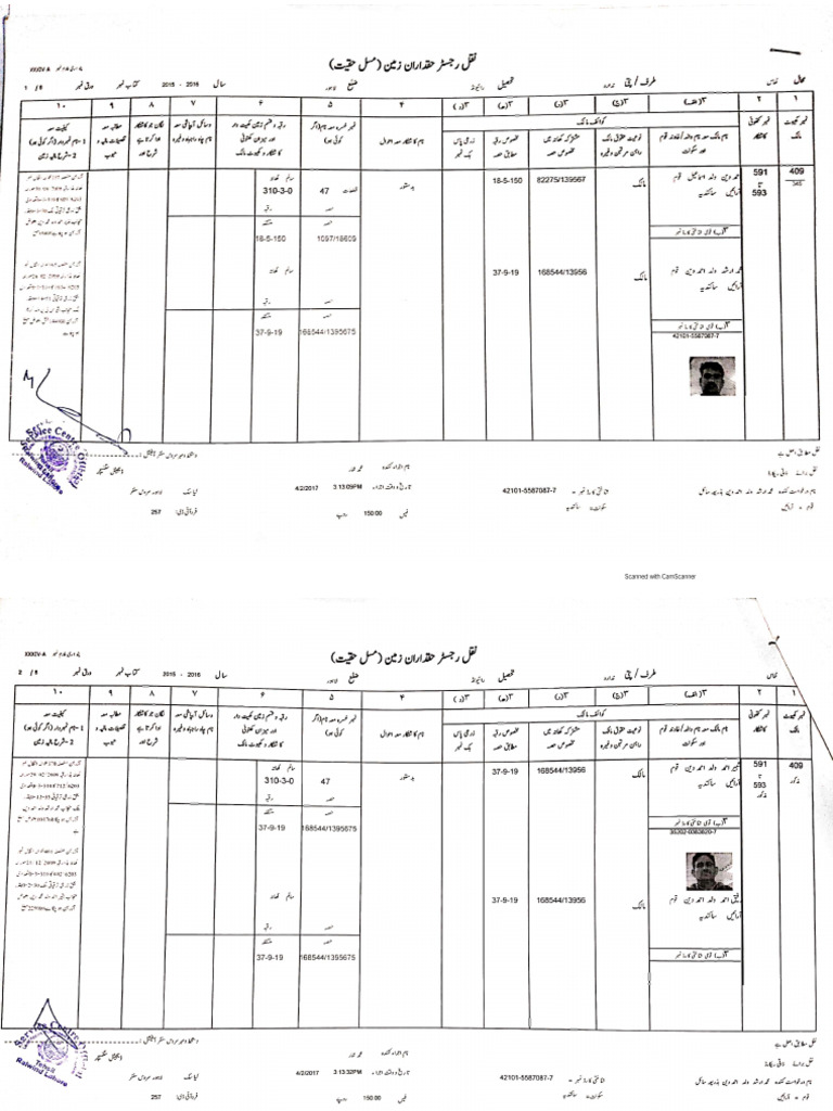 Record of Rights Etc - Copy | PDF