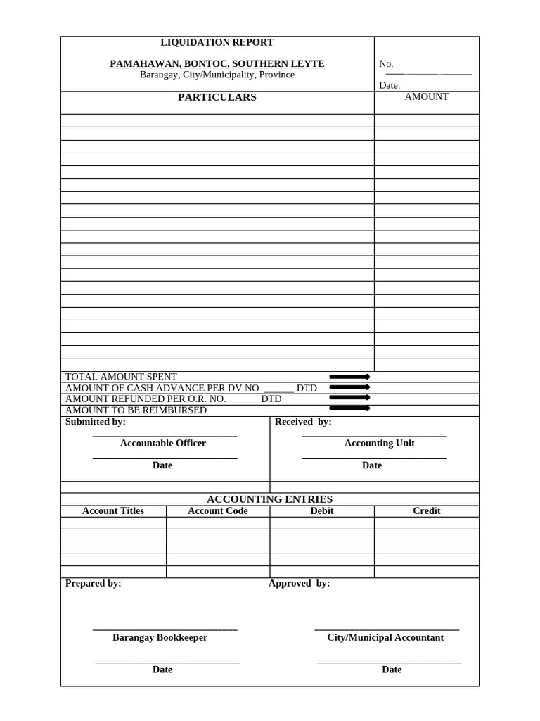 LIQUIDATION REPORT Pamahawan | PDF