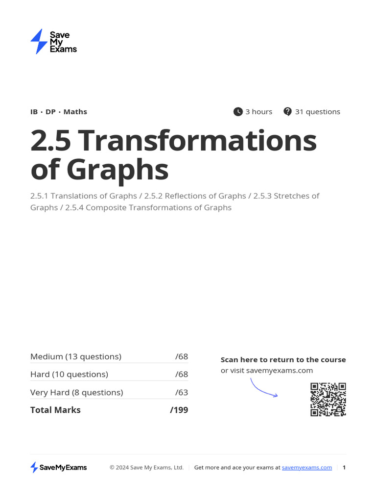 Transformations Of Graphs Pdf Cartesian Coordinate System Asymptote