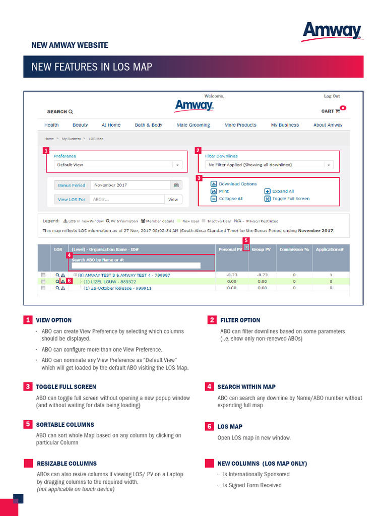 Amway LOS Map: New Features Overview | PDF