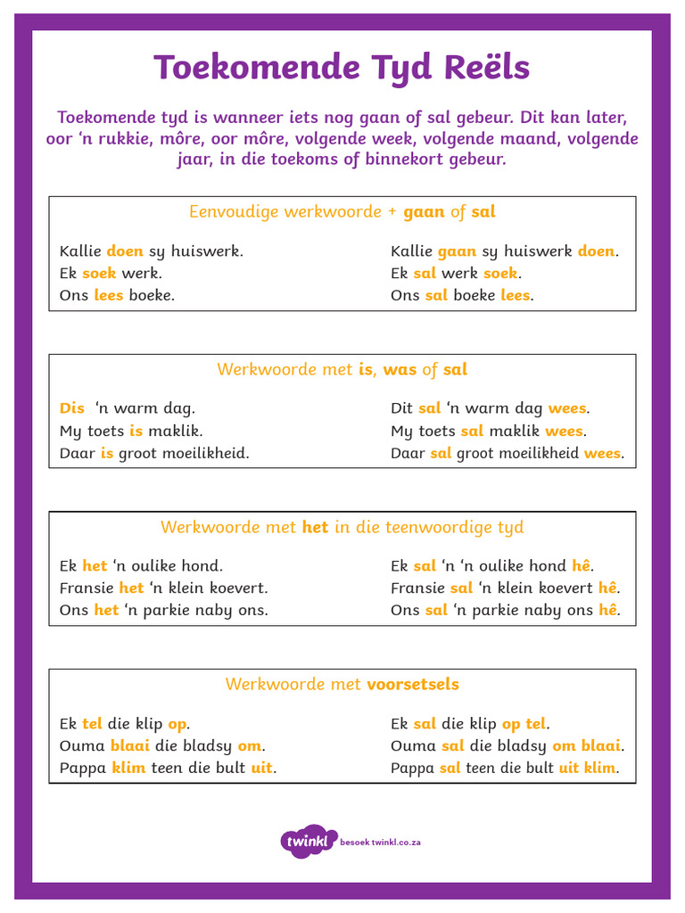 Za HL 273 Toekomende Tyd Reels Plakkaat Ver 2 | PDF