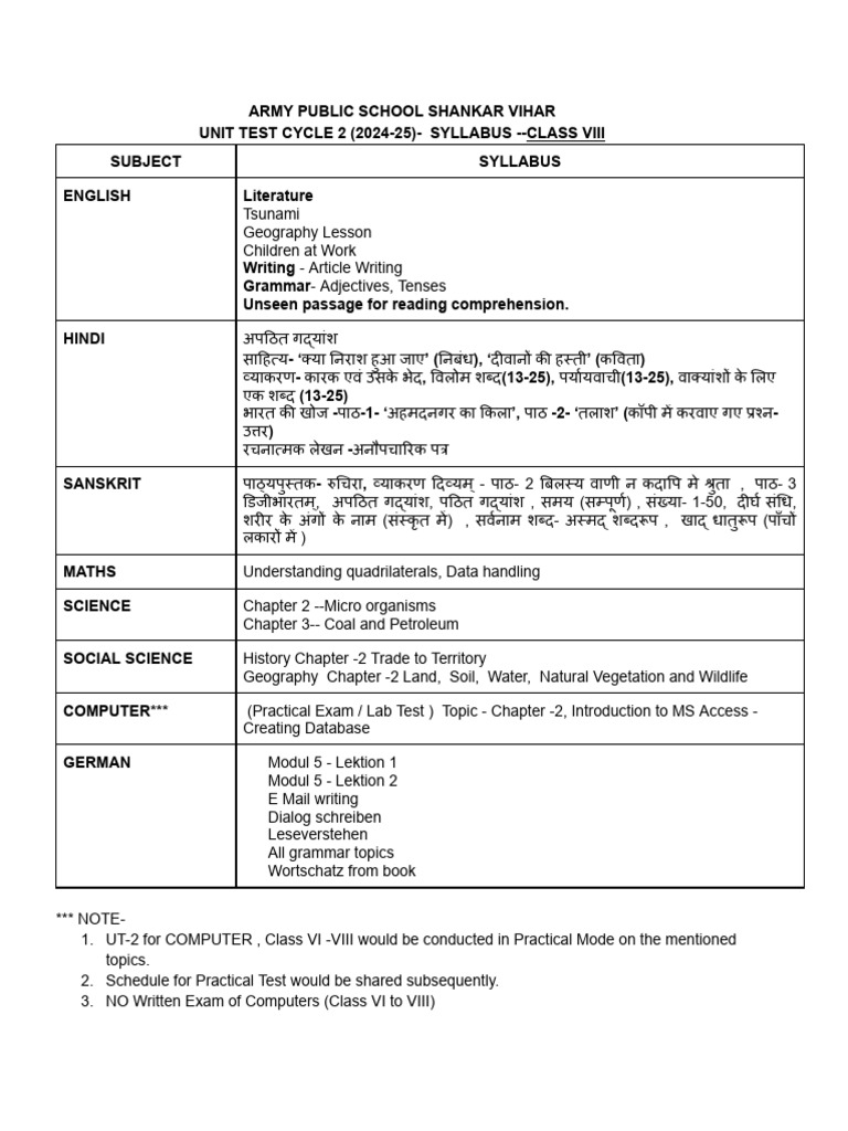 Syllabus Ut 2 Class 8 | PDF