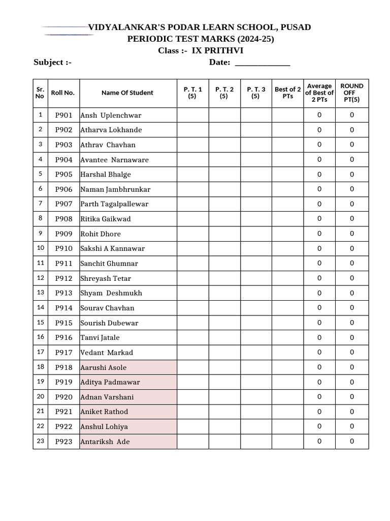 9th Prithvi Final PT 24-25 | PDF