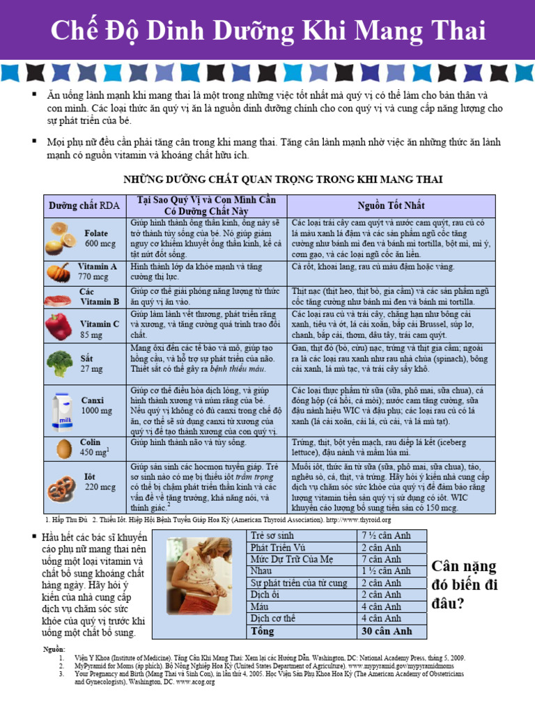 R 0351 WIC Weight Brochure-VT | PDF