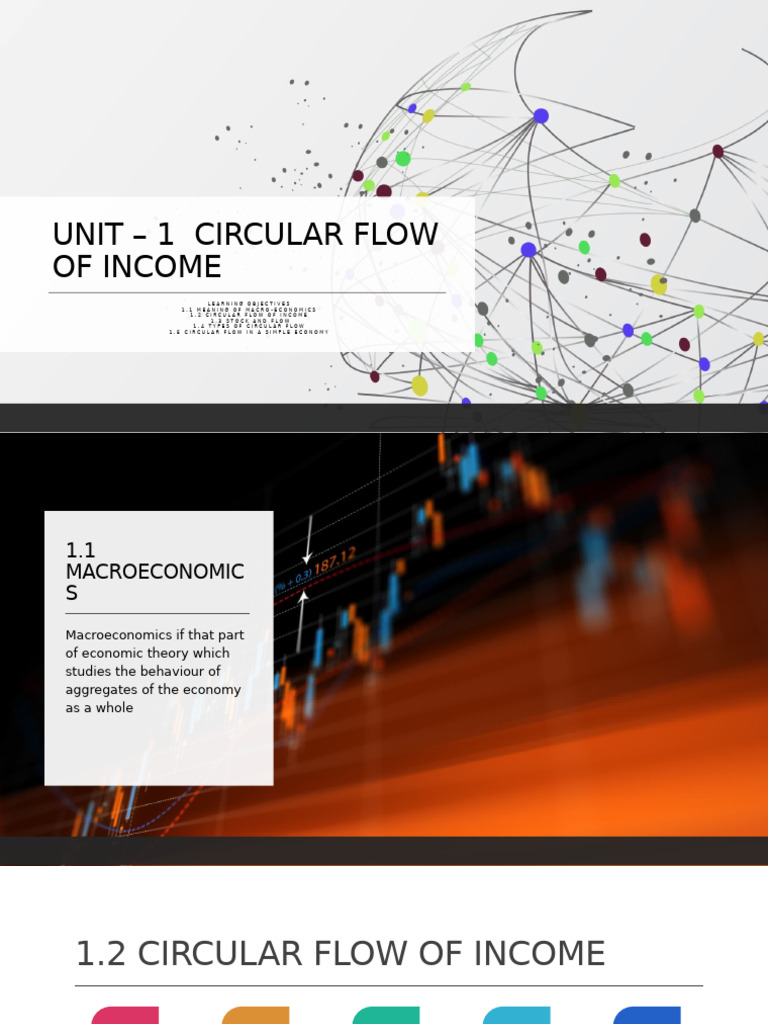 Presentation (3) | PDF | Macroeconomics | Economies