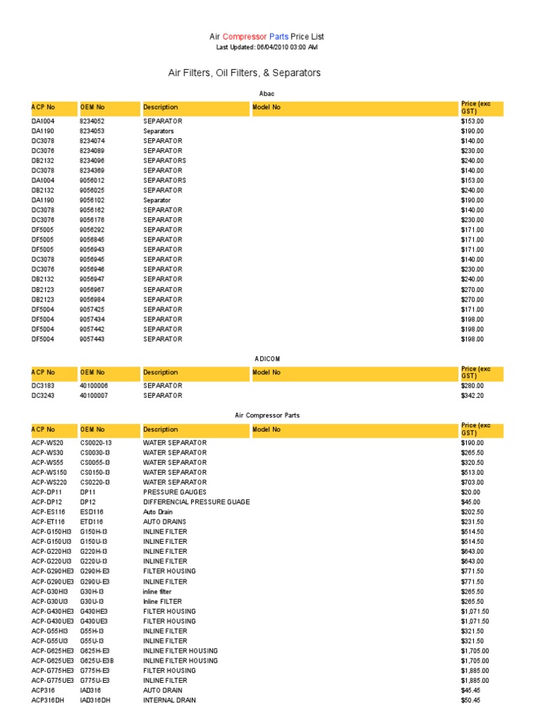 Air Compressor Parts Price List | PDF | Unit Operations | Laboratory ...