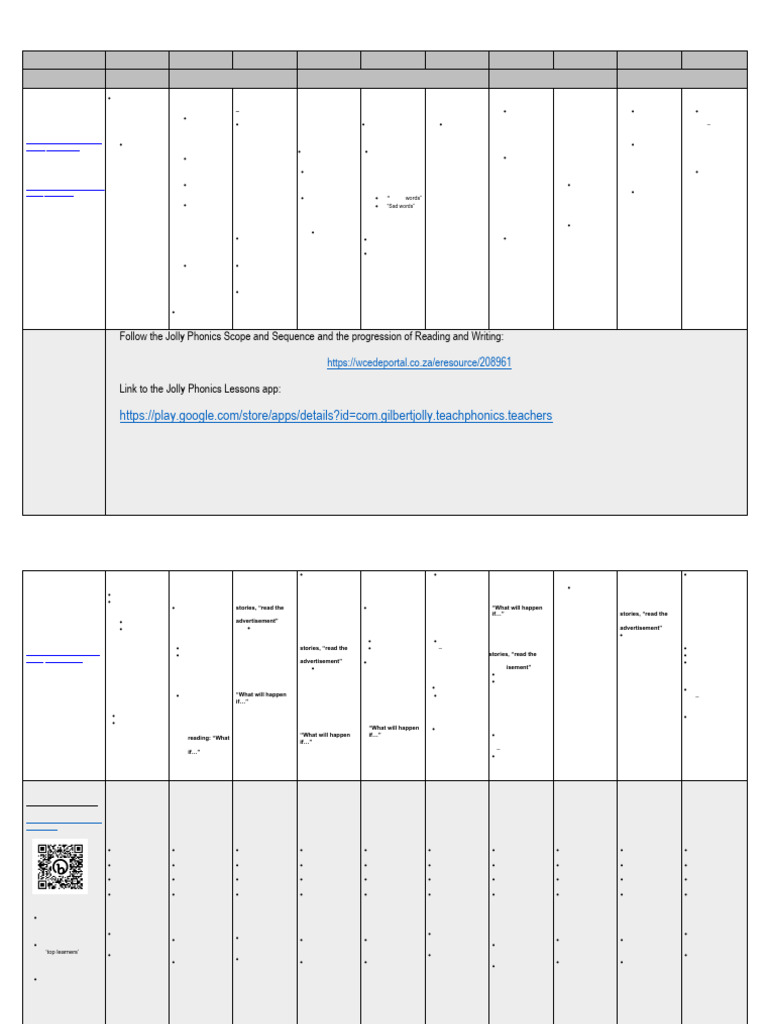 Grade 2 English HL Tap | PDF | Reading Comprehension | Phonics