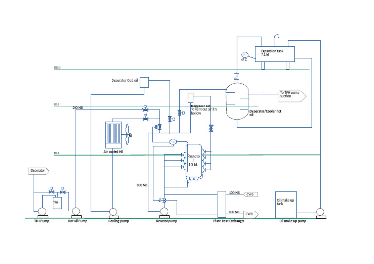 Thermic Fluid System Diagram | PDF | Heat Transfer | Transport Phenomena