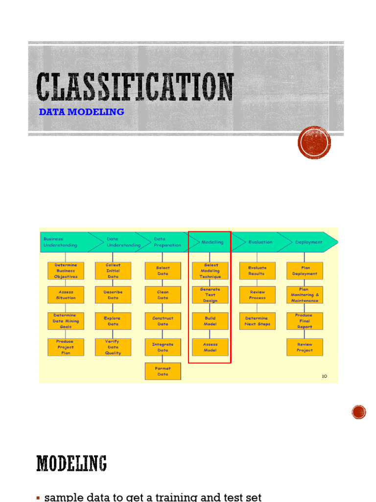 04 Classification | PDF | Algorithms And Data Structures | Artificial Intelligence