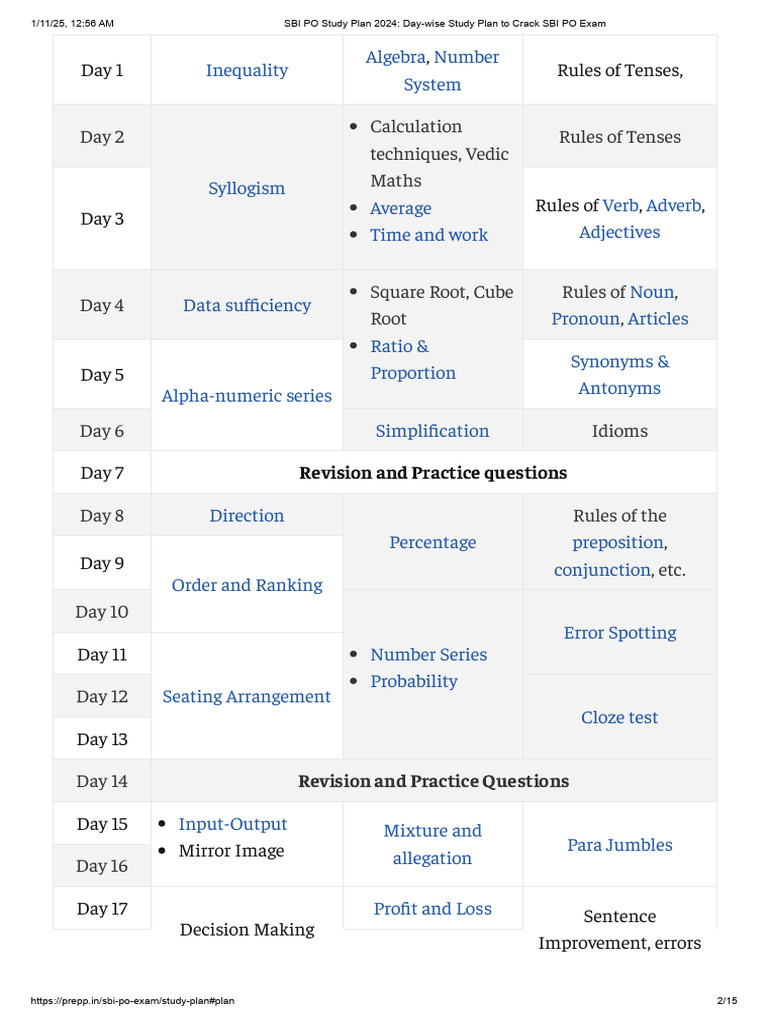 SBI PO 2024: 50-Day Study Plan | PDF | Linguistics | Grammar