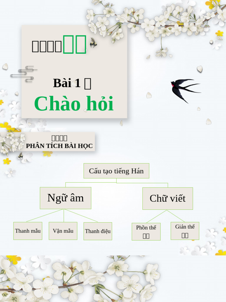 Bai 1 Chao Hoi | PDF