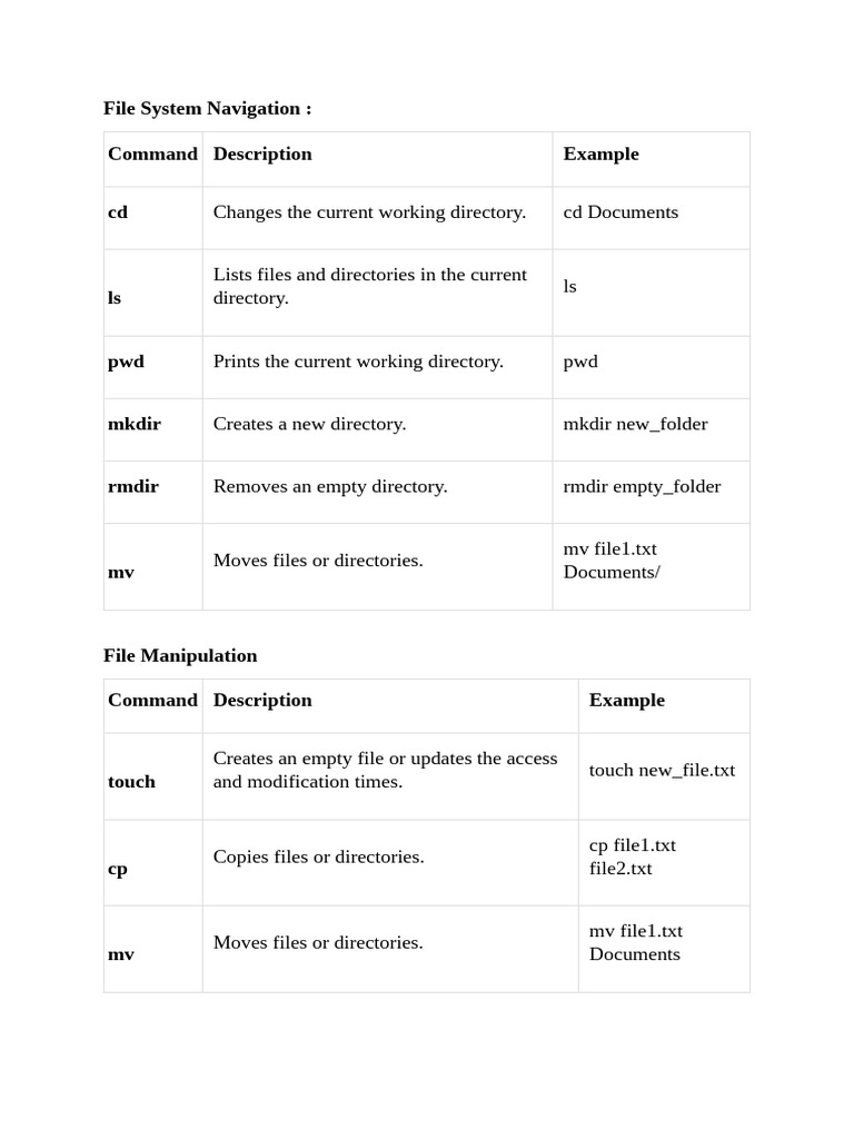 Unix Commands | PDF | Computer File | Text File