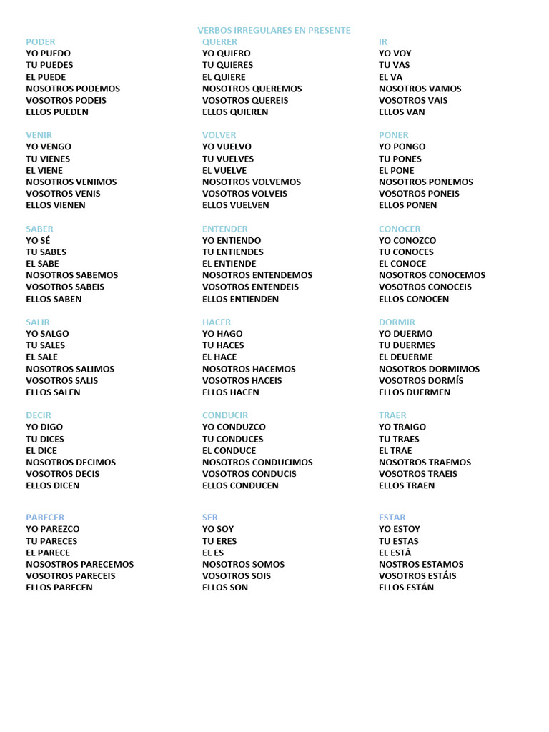 Verbos Irregulares en Español | PDF
