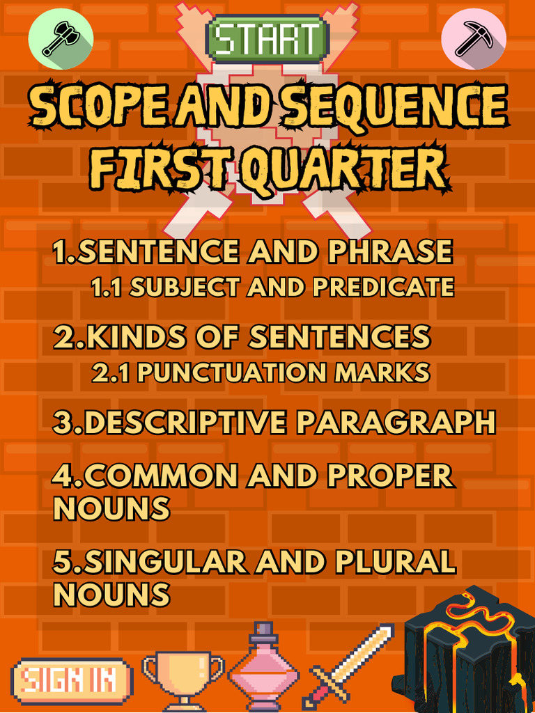 English 3_Scope and Sequence | PDF