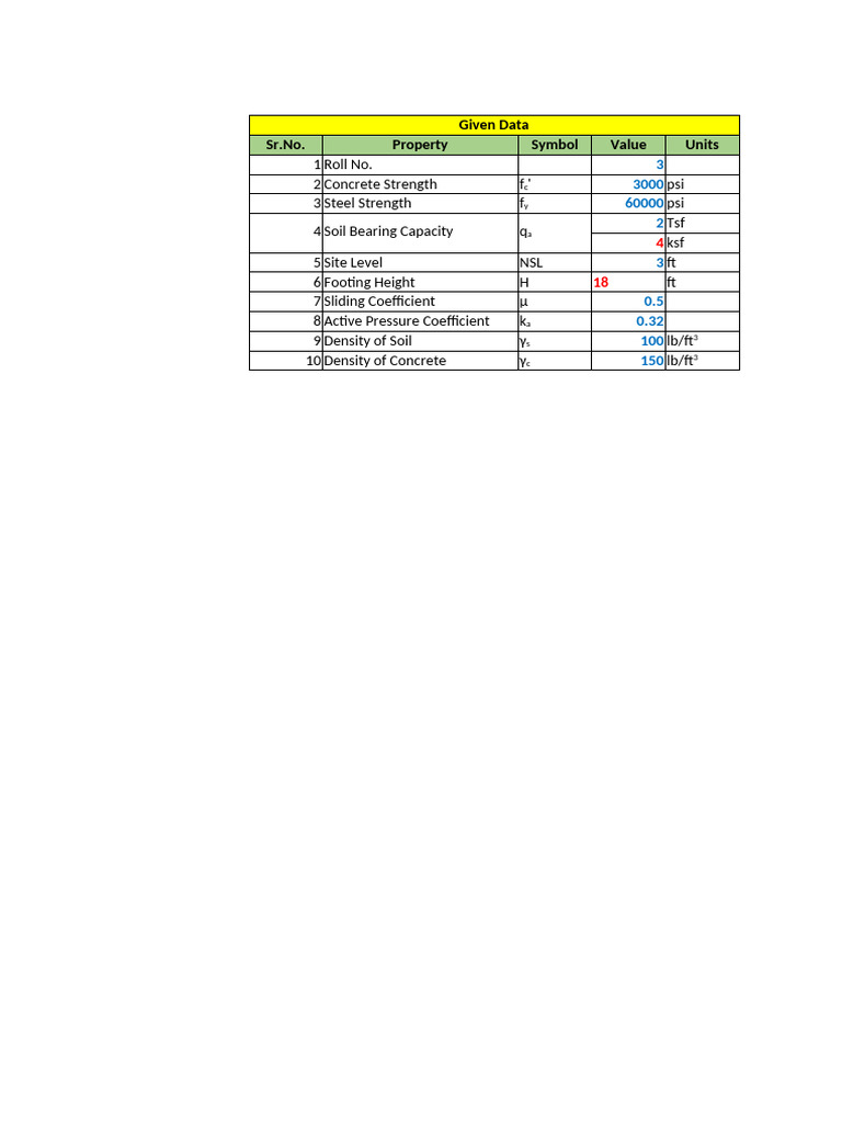 21L-5510 PRC II Assignment | PDF | Building Engineering | Civil Engineering