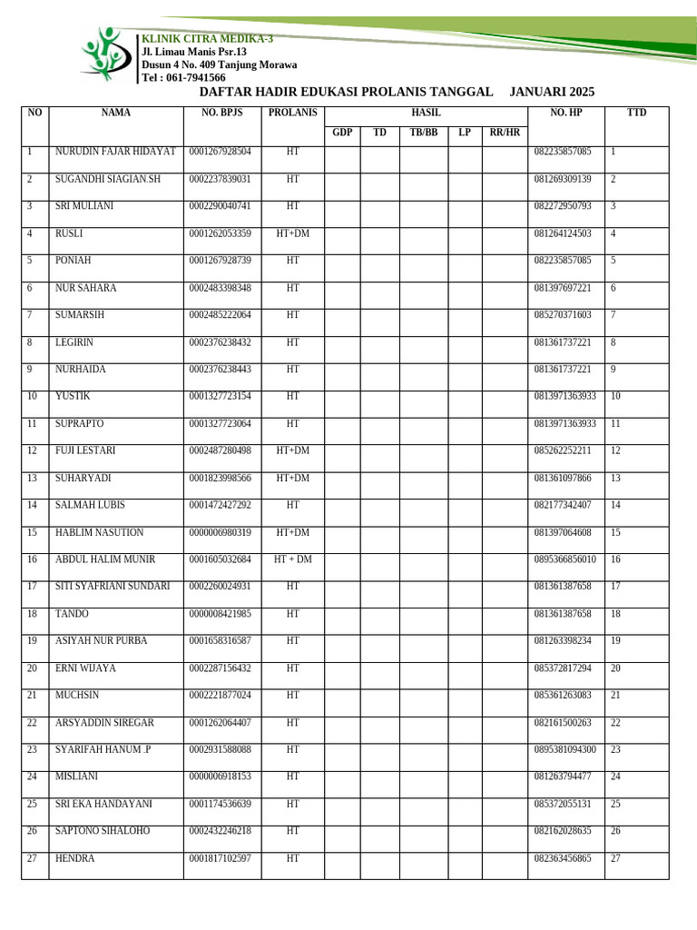 Daftar Hadir Prolanis | PDF