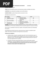 2023 Year 9 PSMT Report Template | PDF | Mathematics | Science