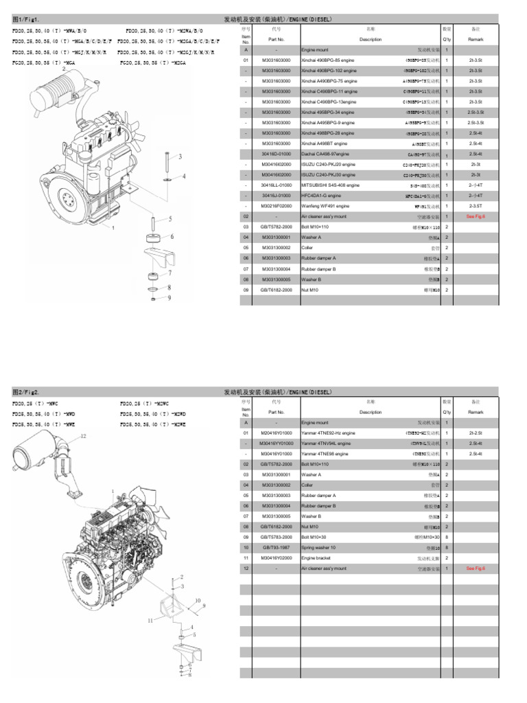 FD20-40T-M2 | PDF