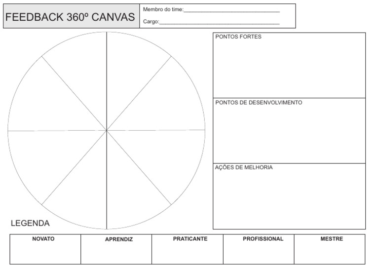 Feedback 360 Canvas Sem Logo | PDF
