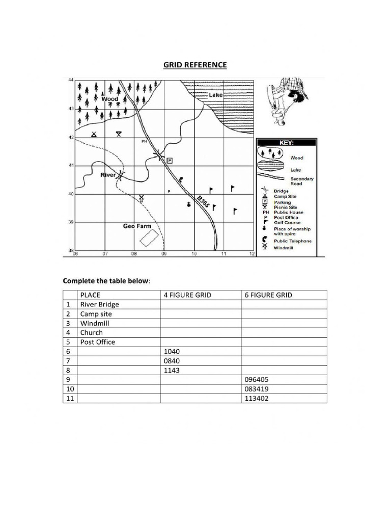 Worksheet Four and Six Figure Reference 1 | PDF